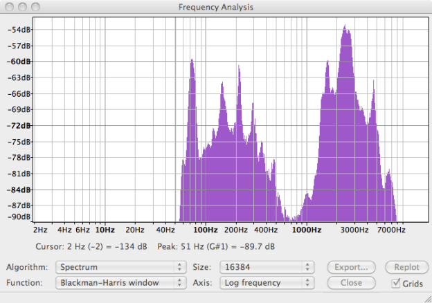 cicada call | mwguitars